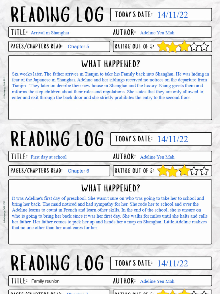 Reading Log 5-8 | PDF