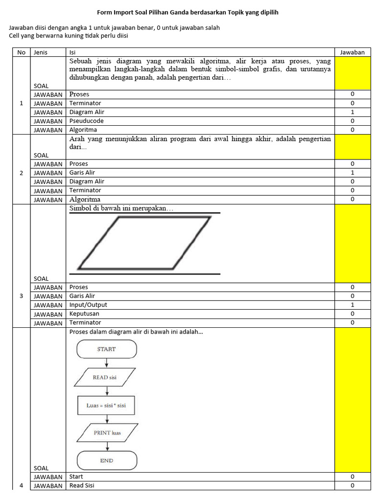 Form-Soal-Ganda TIK X | PDF