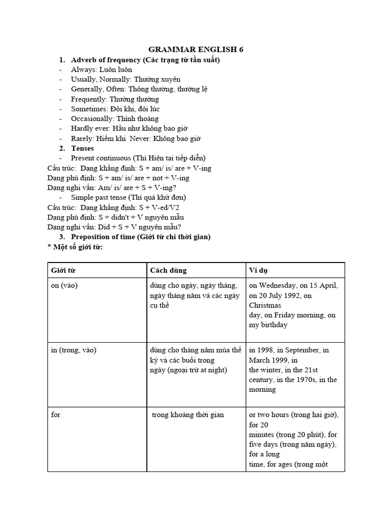 Grammar Revision Adverb Of Frequency Tenses Preposition Pdf