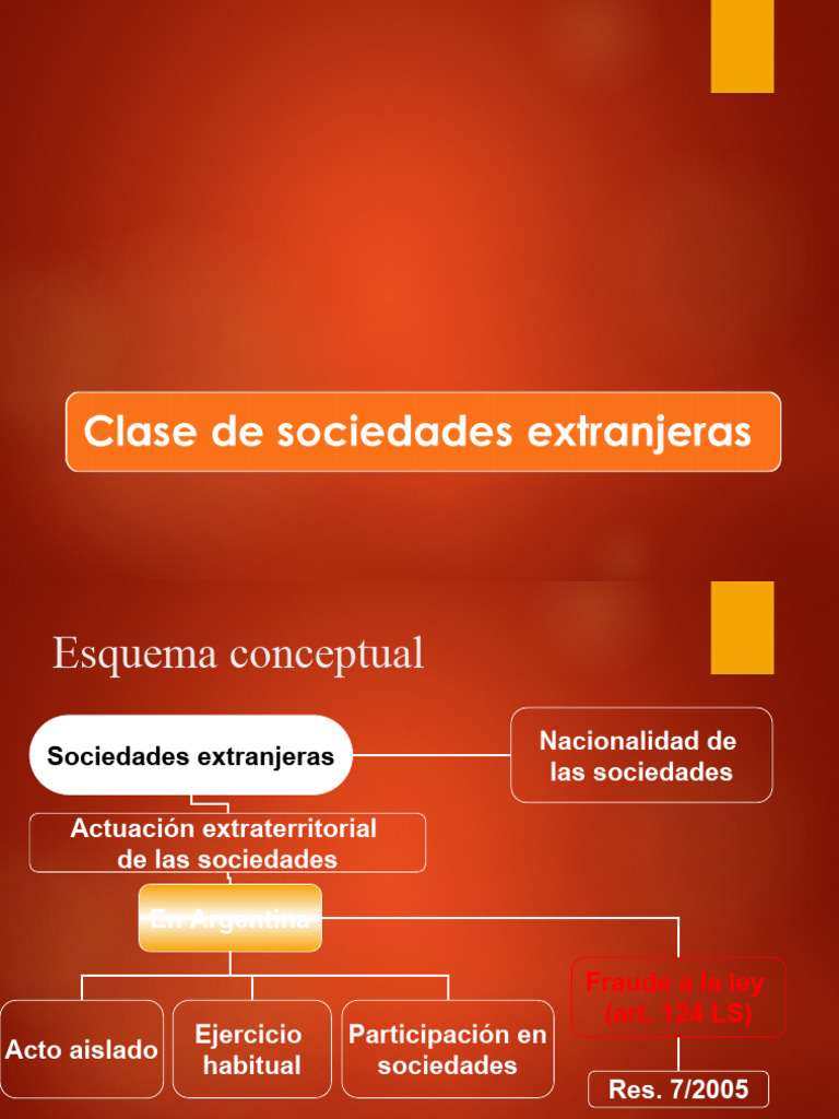 Sociedades Extranjeras | PDF | Gobierno | Justicia