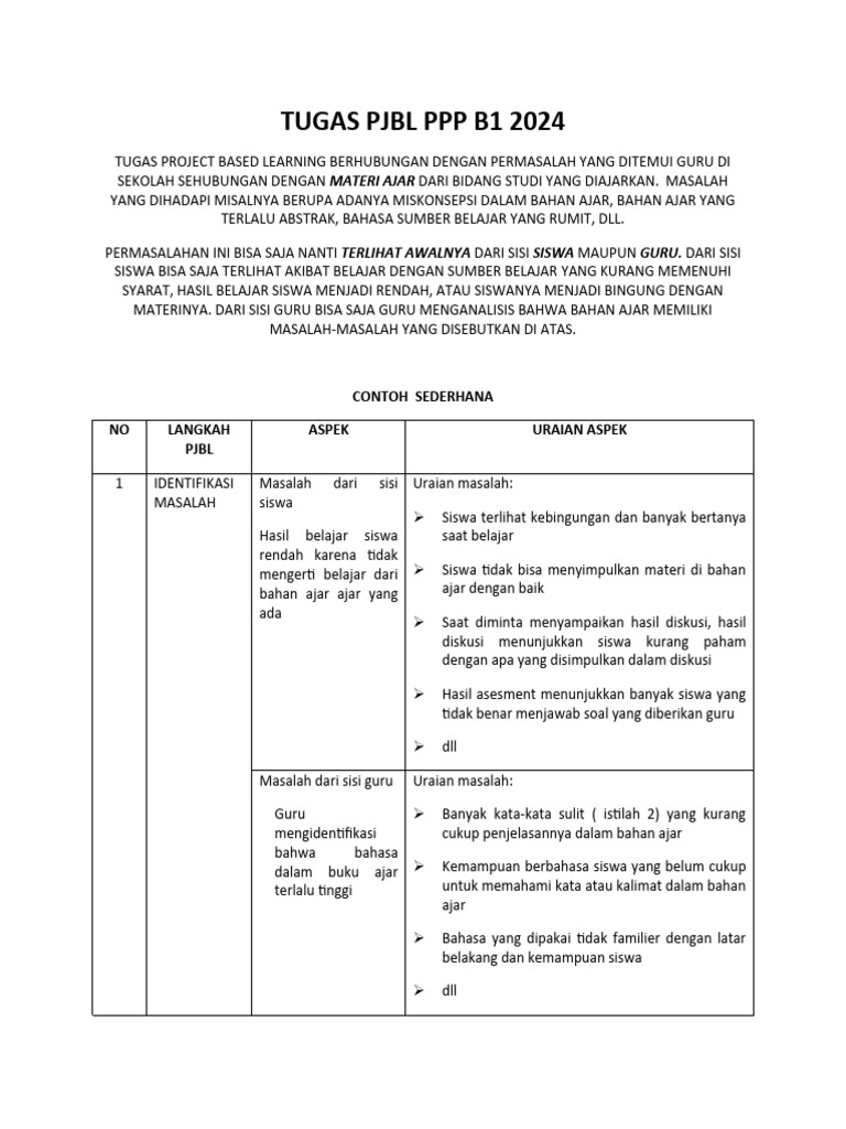 Contoh Pjbl-Yanti | PDF | Karier & Perkembangan | Seni & Disiplin Bahasa
