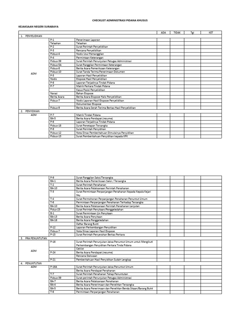 Checklist Administrasi Pidsus 5A | PDF