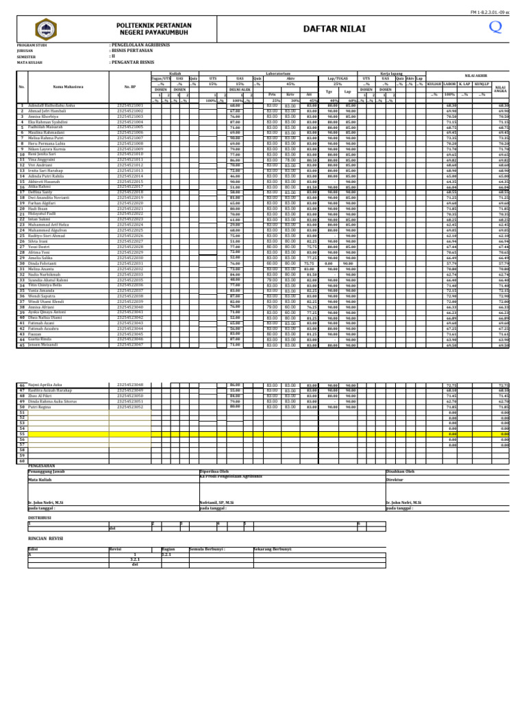 Nilai Eship Genap Alex 2023 - 2024 Pagb SMT Ii - Ok | PDF