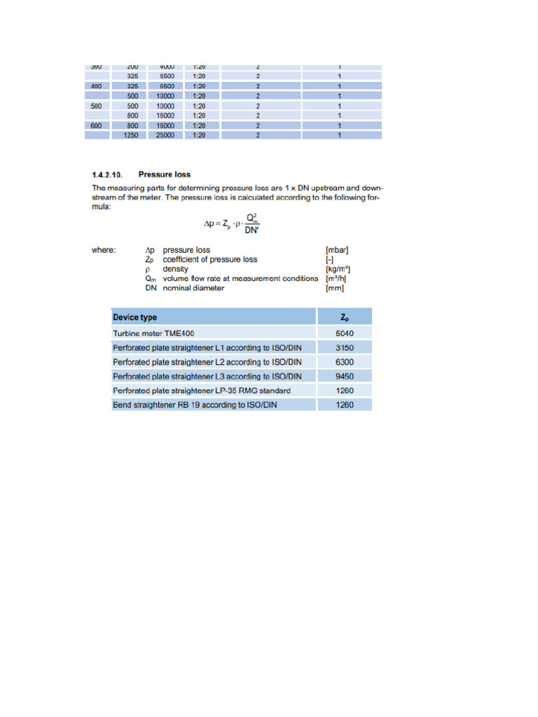 Flow Meter RMG-29 | PDF