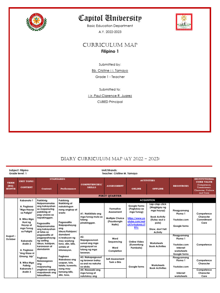 Curriculum Map Filipino 1 | PDF