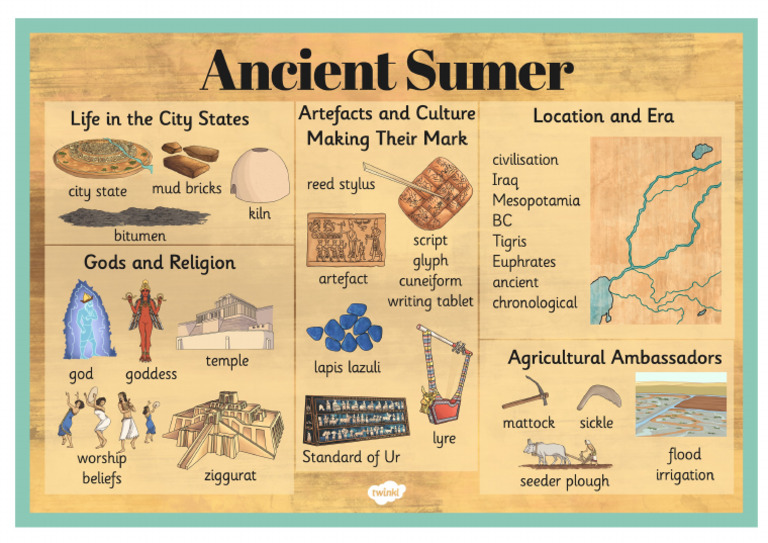 Ancient Sumer Large Display Poster | PDF