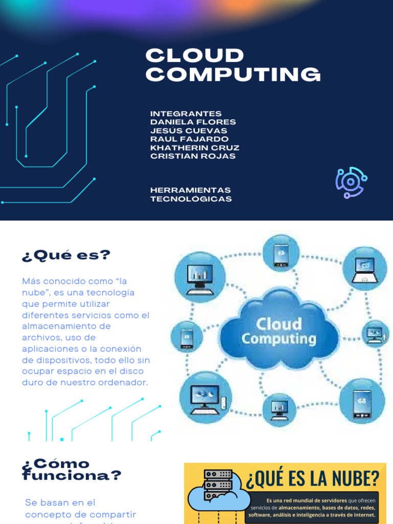 Presentación Cloud Computing | PDF | Computación en la nube | Informática