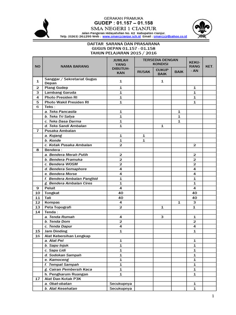 Daftar Sarana Dan Prasarana | PDF