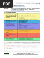 NIST CSF 2.0 Audit Checklist Guide | PDF | Risk Management | Computer ...