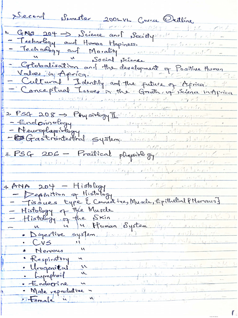 200LVL COURSE OUTLINE 2ND SMT..#..# | PDF