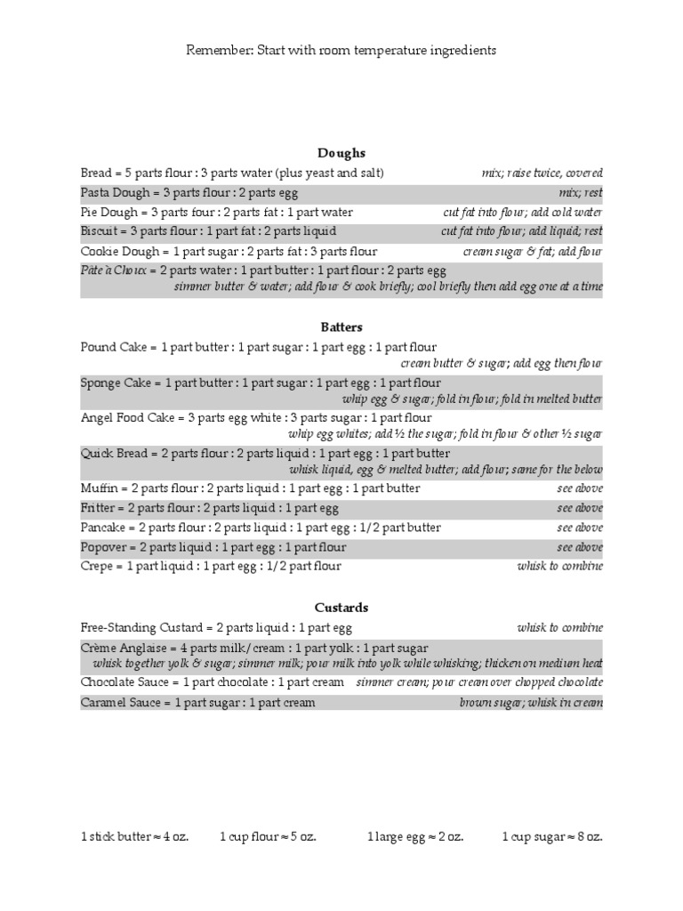 Ratios | PDF | Dough | Custard