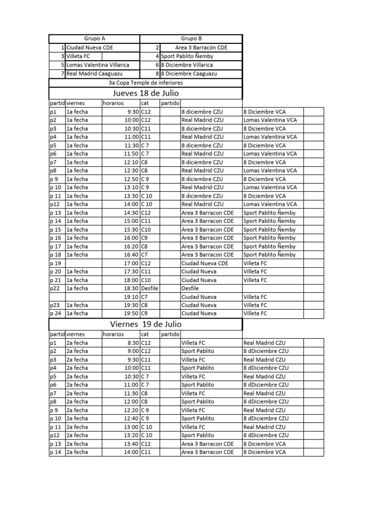 Fixture de La 3a Copa Temple | PDF