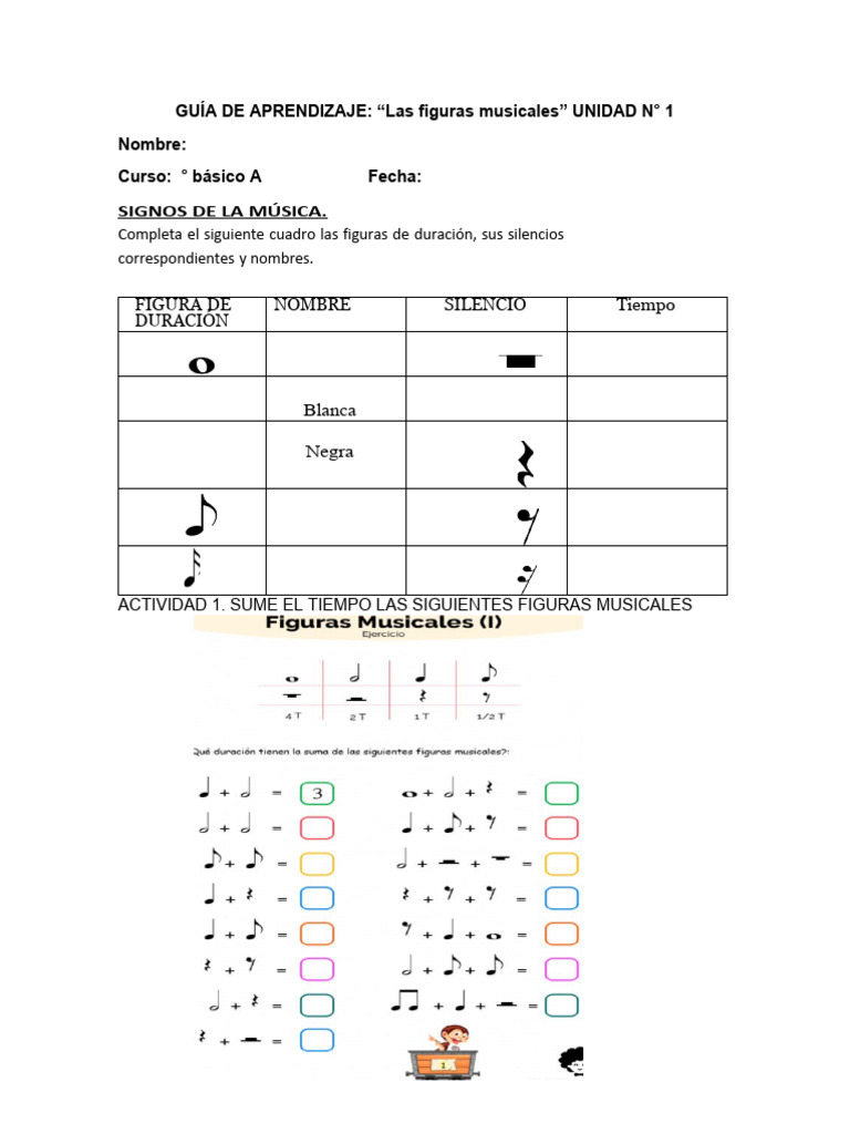 Suma y Resta de Figuras Musicales | PDF
