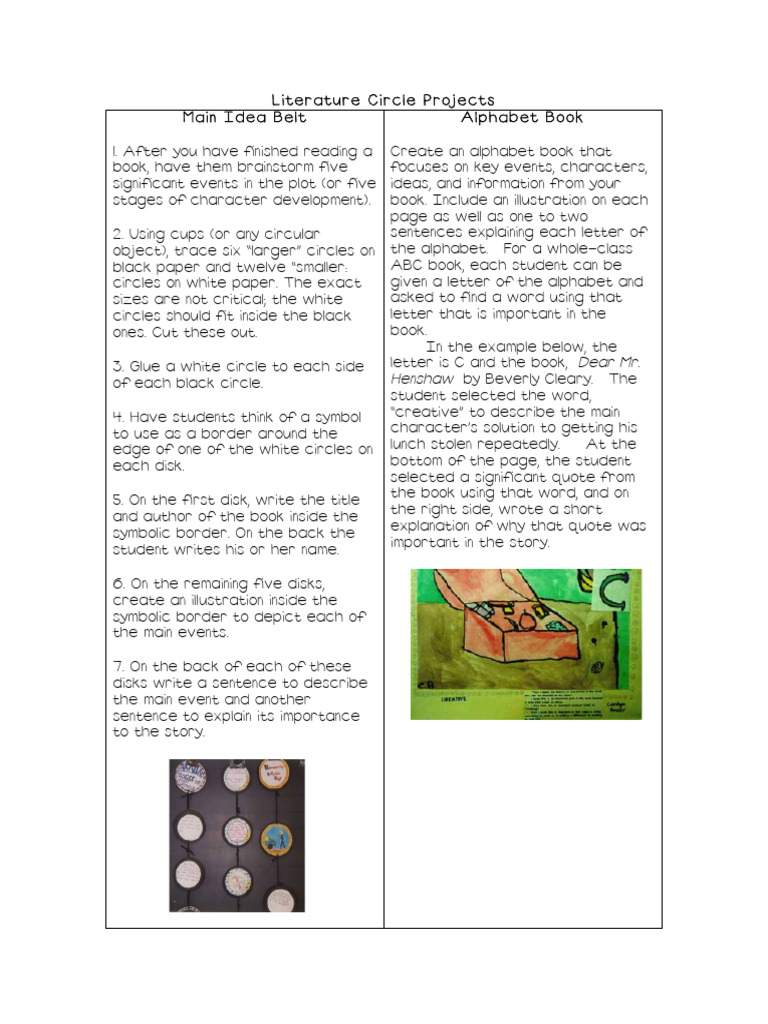 LiteratureCircleProjects 1 | PDF | Alphabet Book | Books