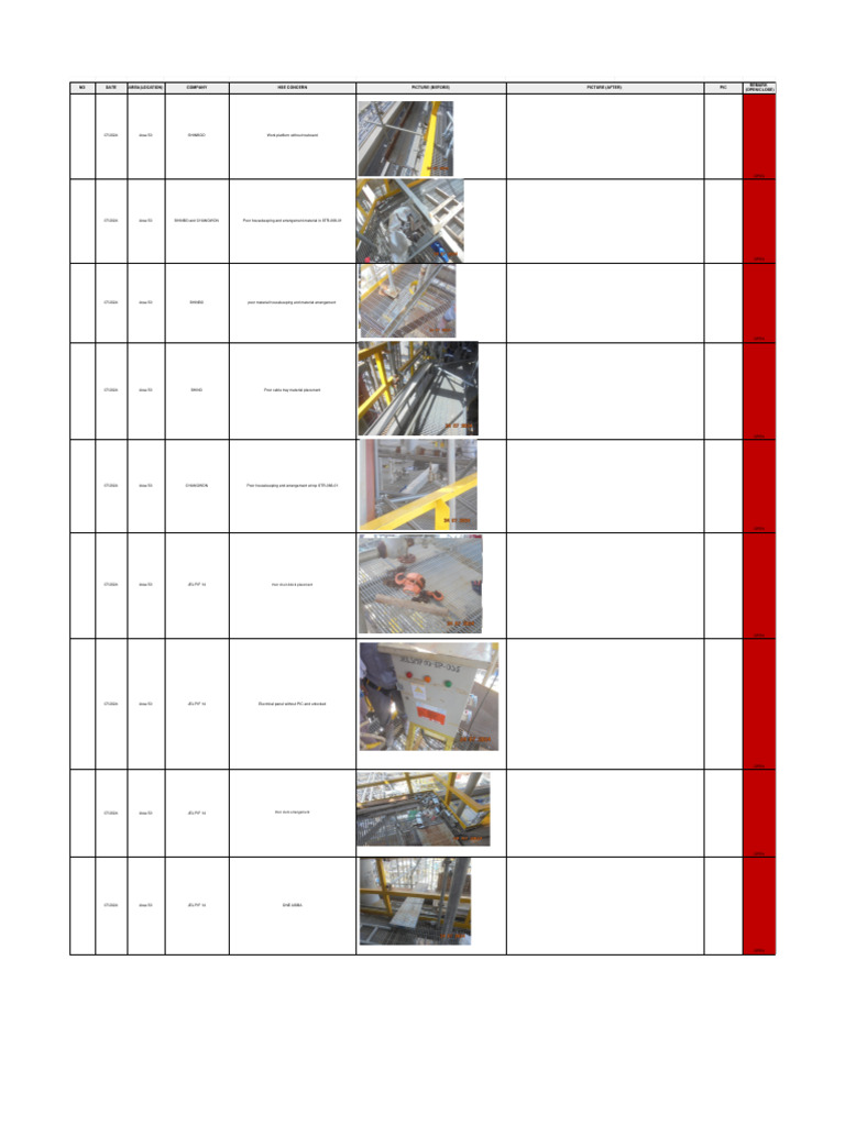 Internal Walktrough Area 50 | PDF