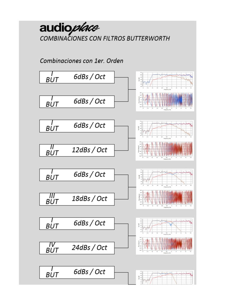Suma de Filtros - Stiven Barrios | PDF