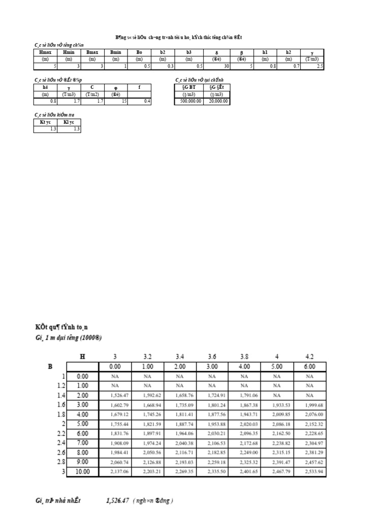 TKTU-Tuong Chan Dat | PDF