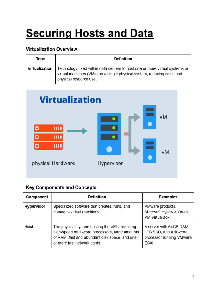 Security Plus Unit 5 | PDF | Cloud Computing | Virtualization