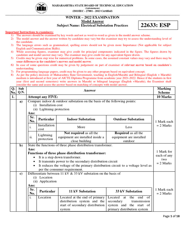 ESP W22 No Watermark | PDF | Electrical Substation | Electric Power Distribution