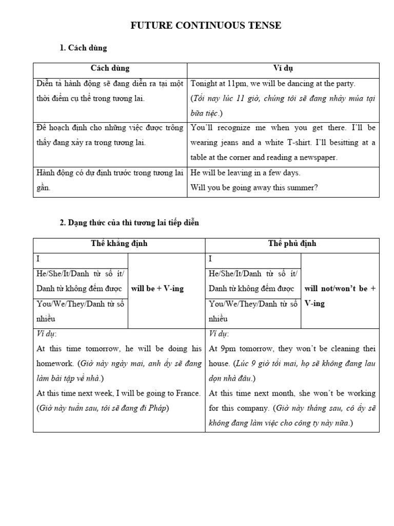 Future Continuous Tense | PDF