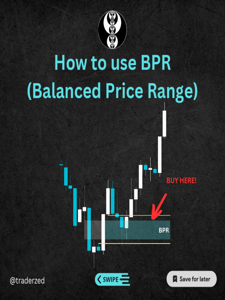How To Use BPR by Trader Zed | PDF