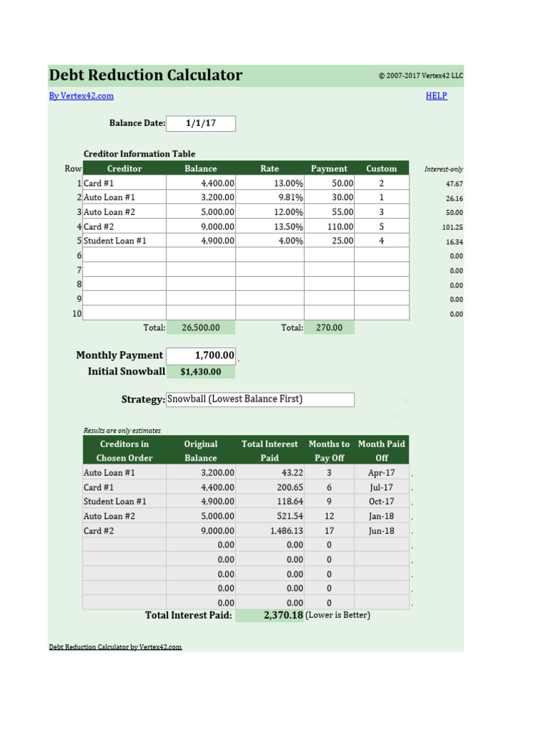 Debt Reduction Calculator | PDF | Interest | Debt