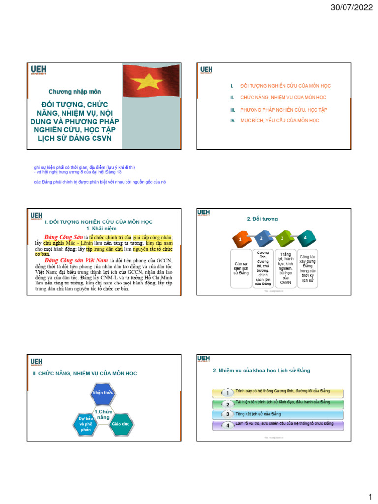 Chuong Nhap Mon-2022 | PDF