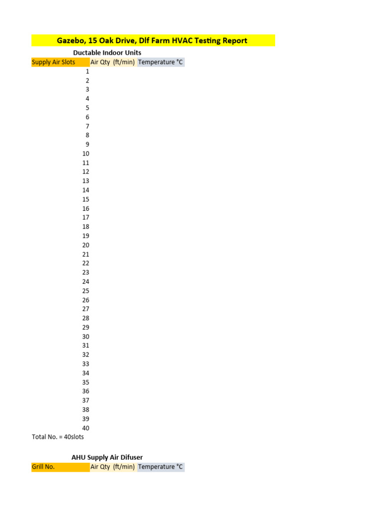 Gazebo HVAC Testing Report | PDF