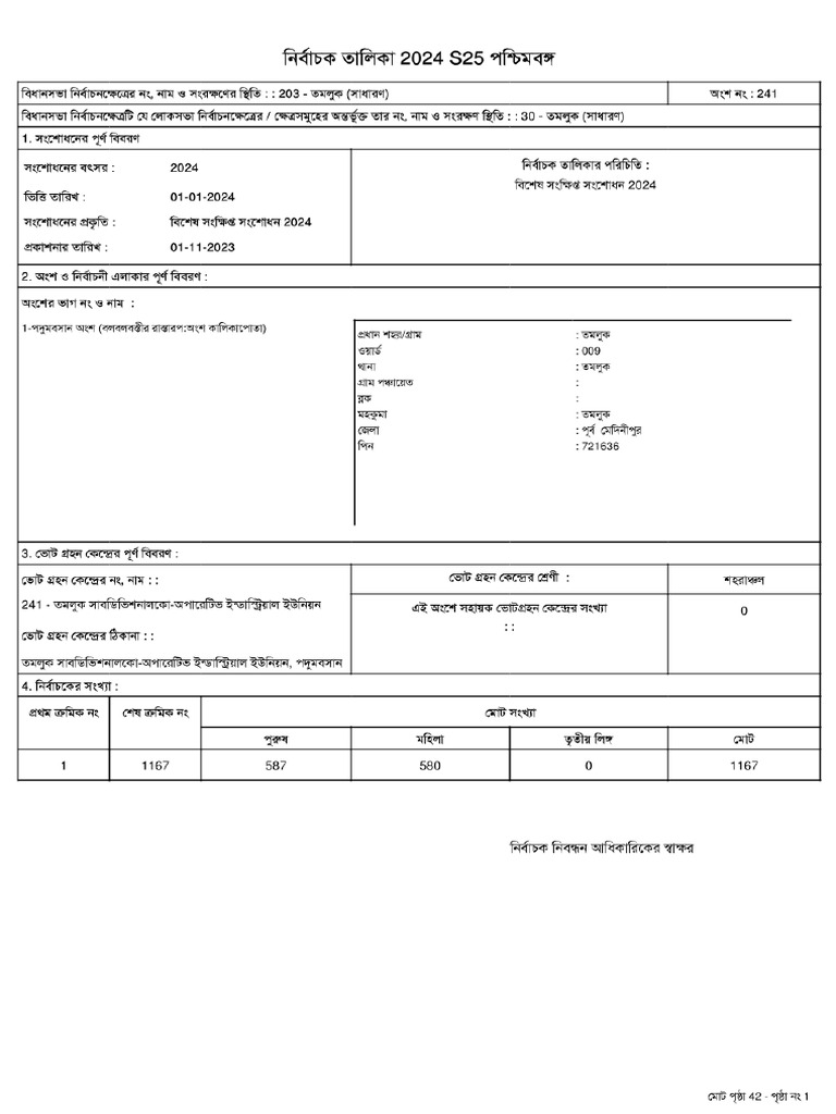2023 EROLLGEN S25 203 DraftRoll Revision1 BEN 241 WI | PDF