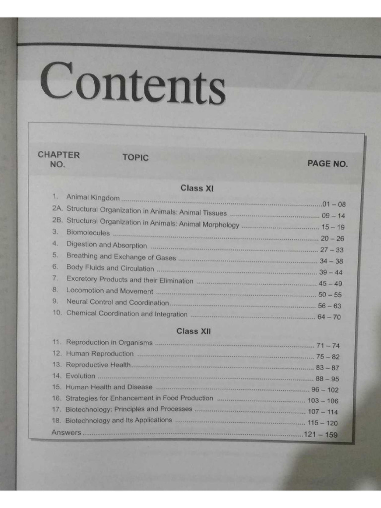 ZOOLOGY (Know Your Ncert) | PDF