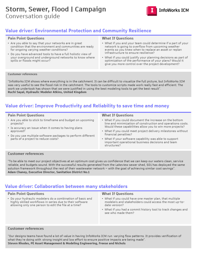 Innovyze Infoworks Icm Storm Sewer Flood Campaign Conversation Guide en ...