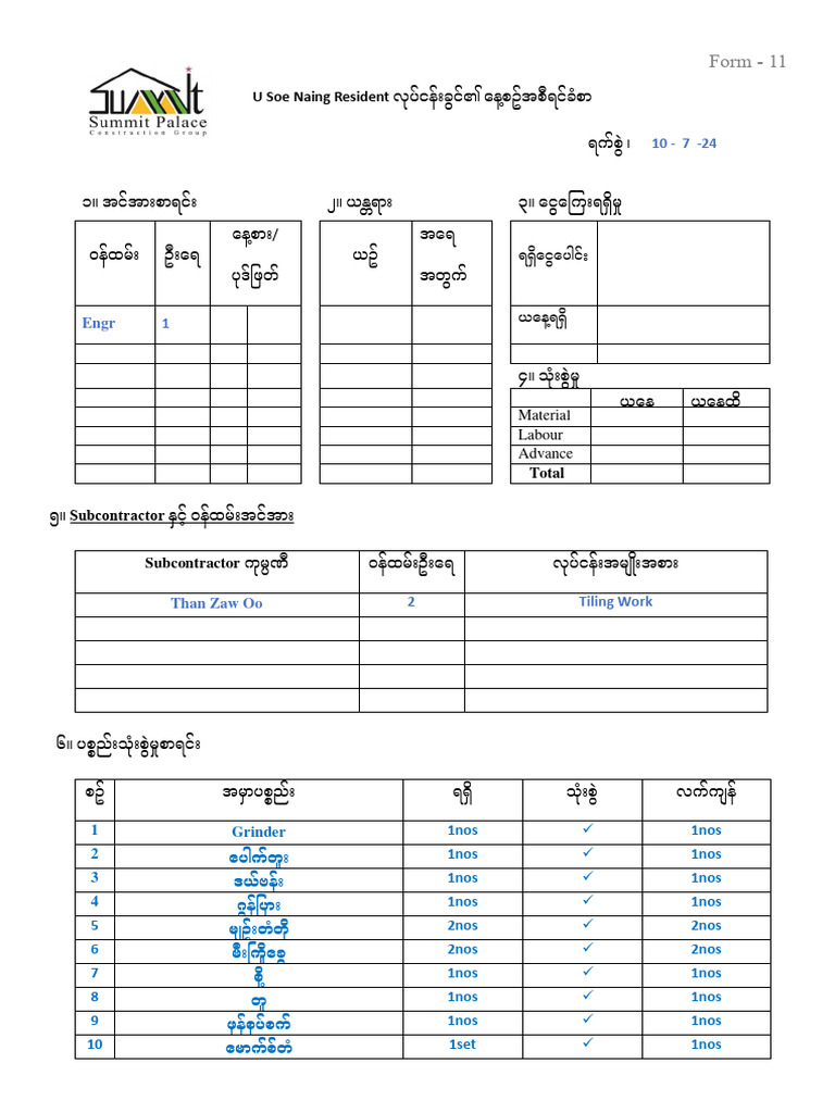 U Soe Naing Resident: Form - 11 | PDF