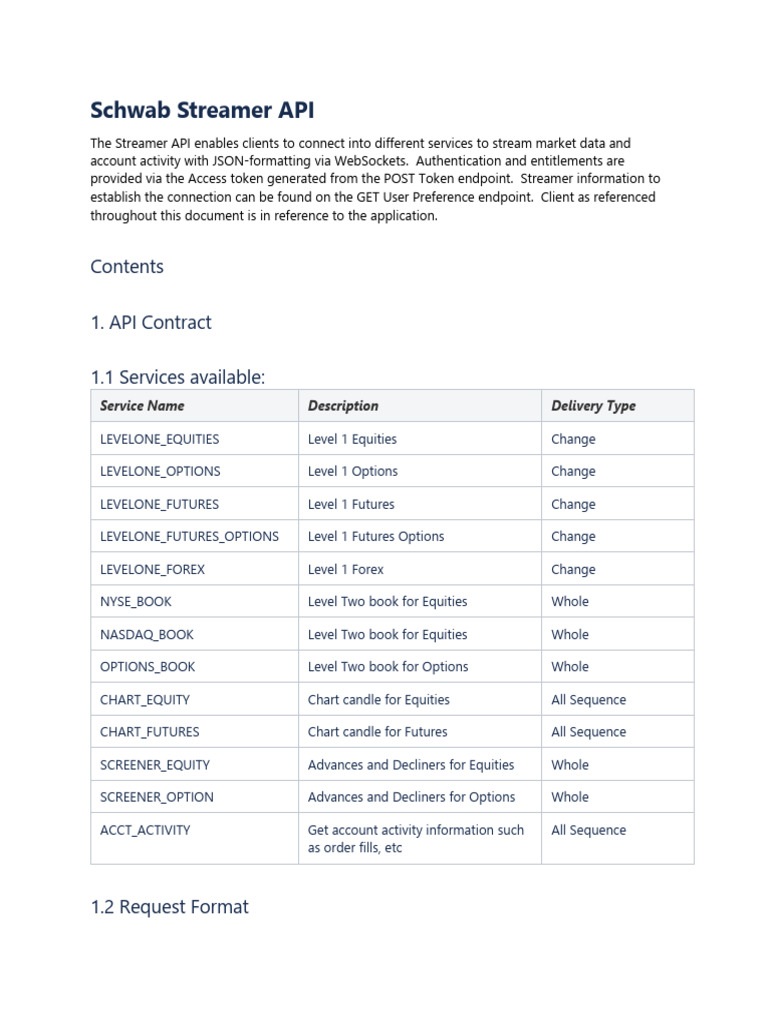 Schwab Trader API - Streamer Guide | PDF | String (Computer Science) | Login