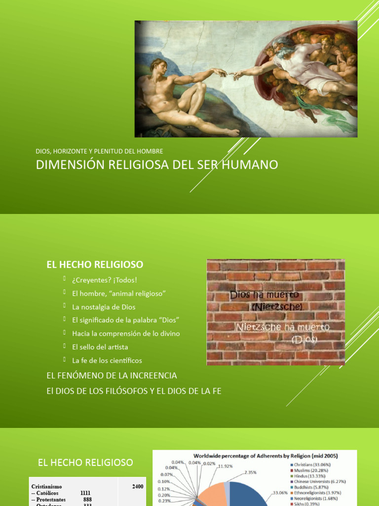 Tema 13. Dimensión Religiosa. Ok | PDF | Fe | Dios