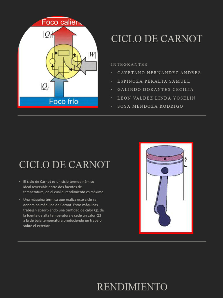 Ciclo de Carnot | PDF | Calor | Motor de combustión interna