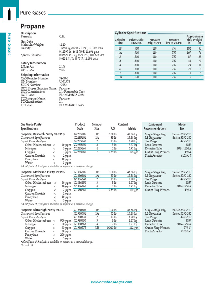 Propane-Pure-Gas | PDF | Propane | Industrial Gases