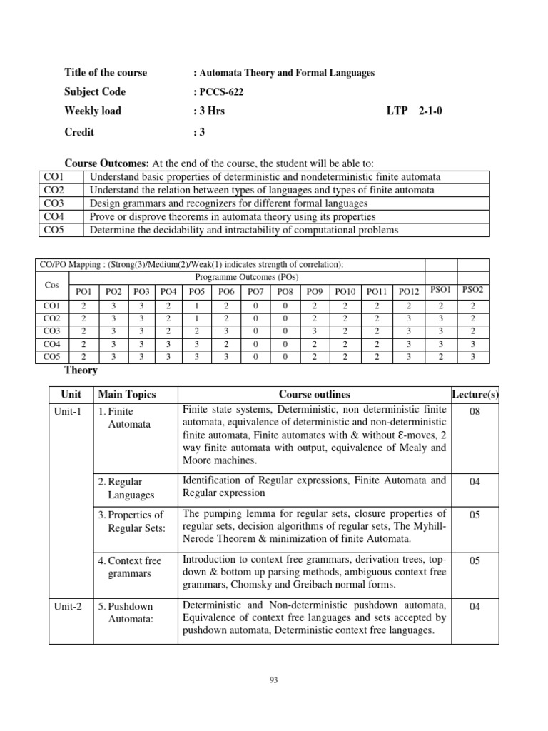 TOC Syllabus | PDF | Automata Theory | Theory Of Computation