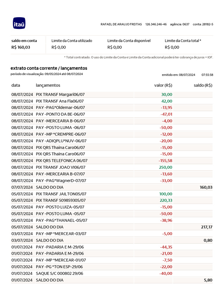 Itau Extrato 052024 | PDF