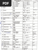 The List of Dimensional Formula. A Useful Handout. | PDF | Torque | Force