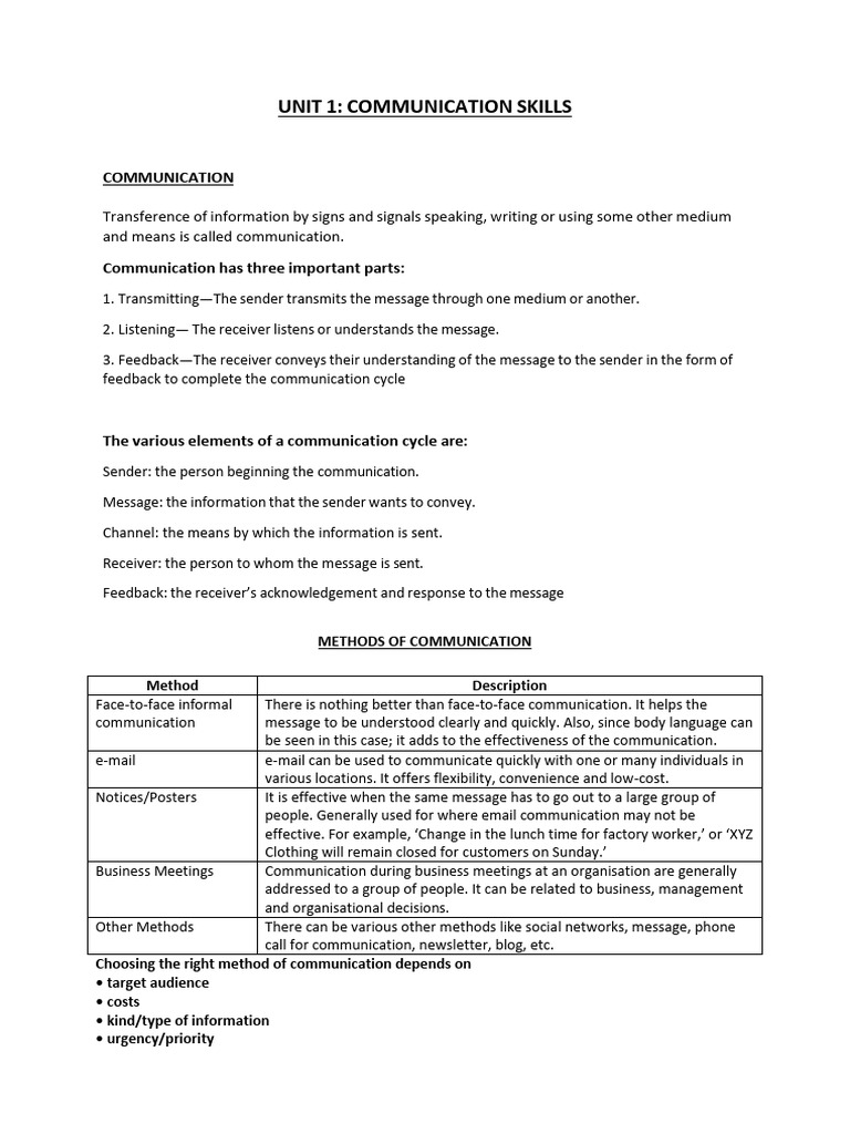 Class 10 Communication Skills Overview | PDF | Communication ...