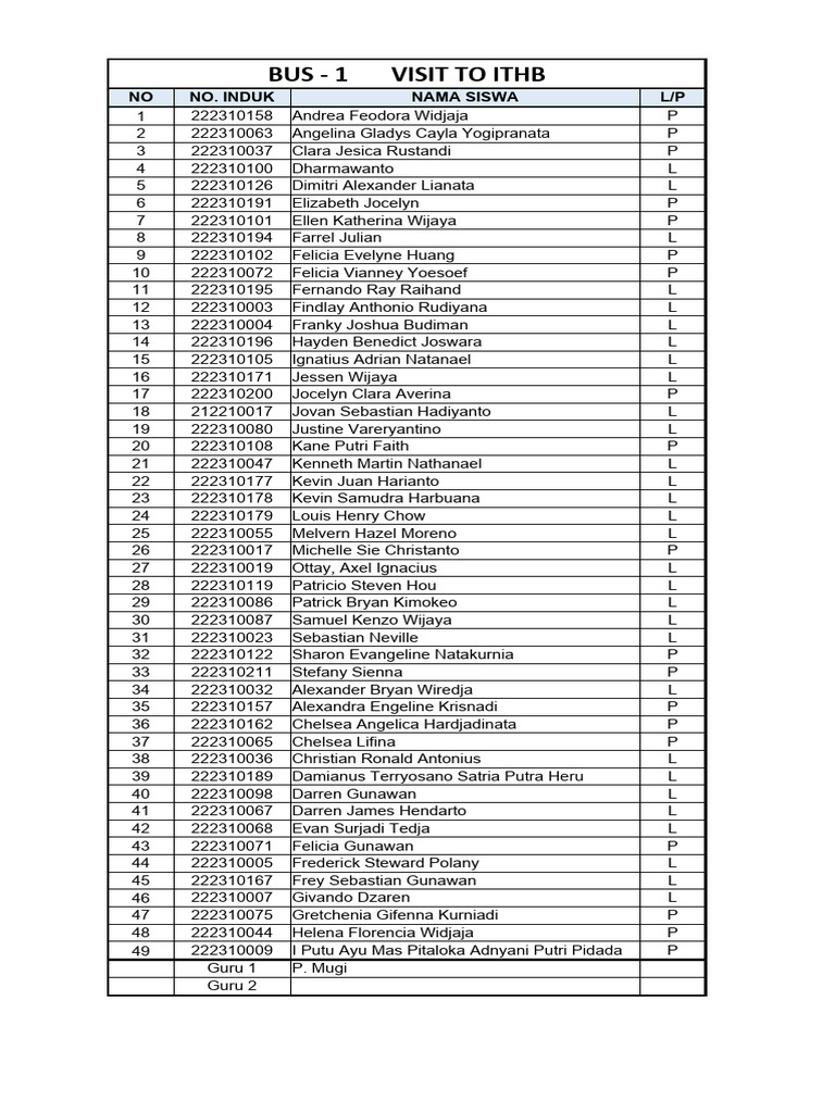 Bus Visit Ithb | PDF