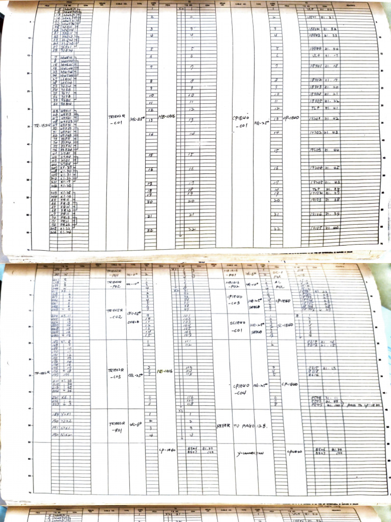 cable schedule MB 1A16 | PDF