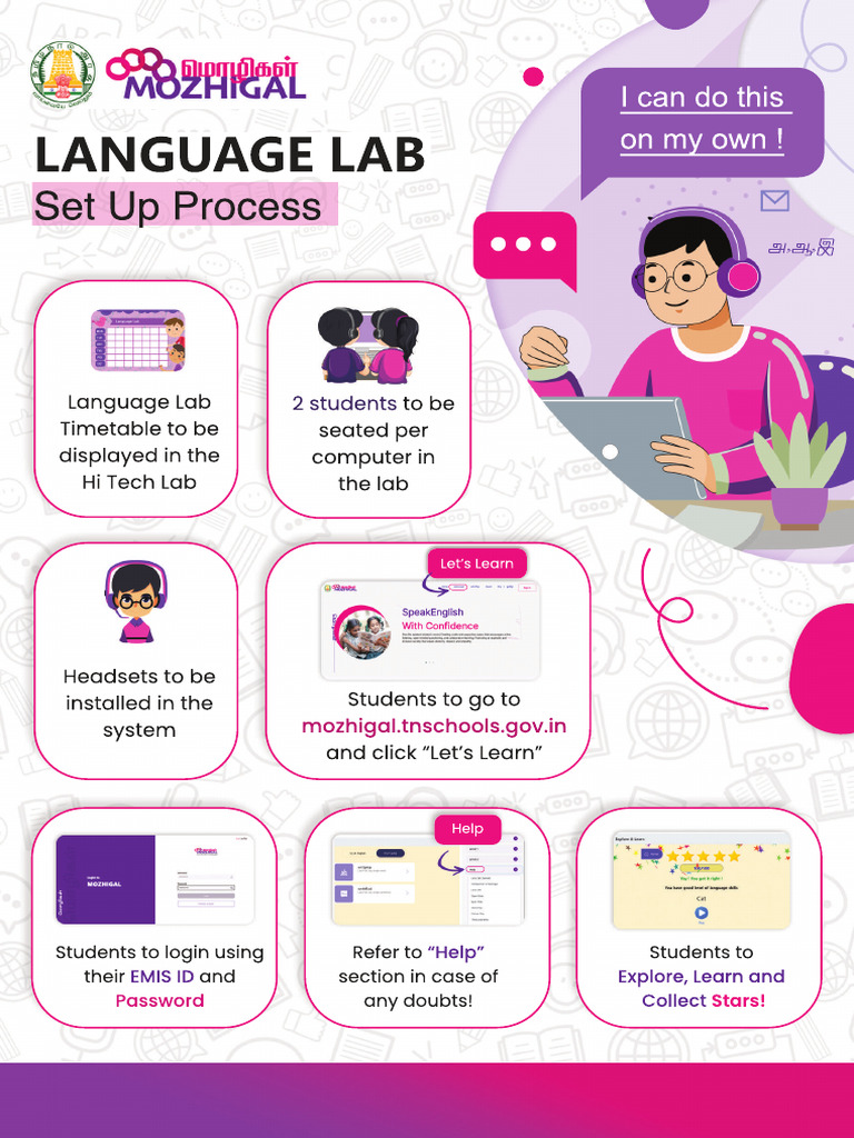 Preparation of Lab Posters For Lab English | PDF