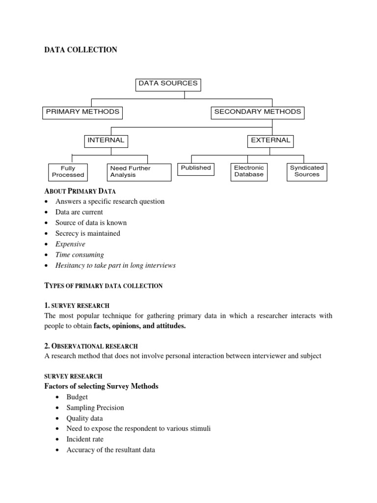 Primary Data Collection Methods Explained | PDF | Qualitative Research ...