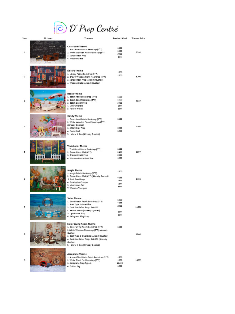 25 Themes Package | PDF