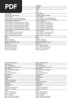Session Notes Sheet (Form Fillable) | PDF | Dungeons & Dragons | Gaming