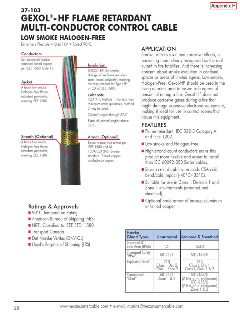 Appendix H - GEXOL-HF Multi-Conductor Control Cable, LSZH, 0.6-1kV, 90 ...