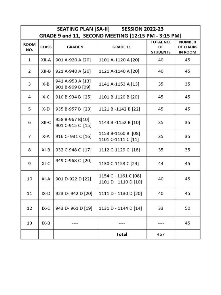 Seating Plan Saii February 2023 | PDF | Technology & Engineering