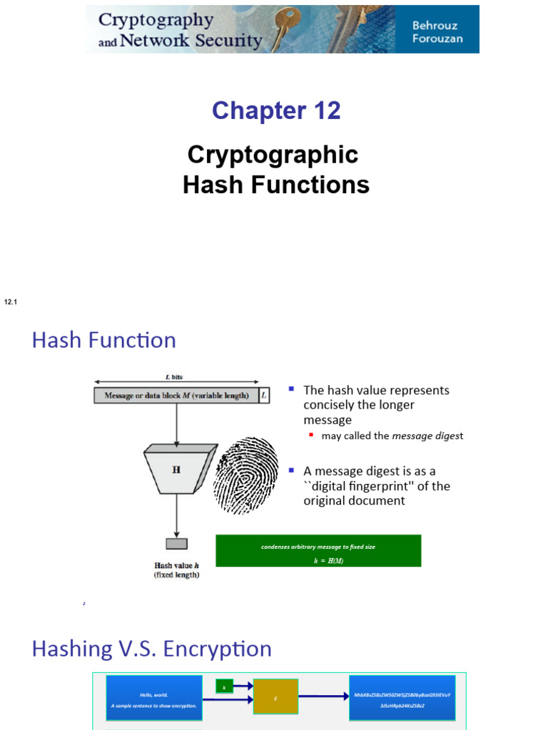 7 Unit 4. Cryptographic-Hash-Functions | PDF | Error Detection And Correction | Cryptography
