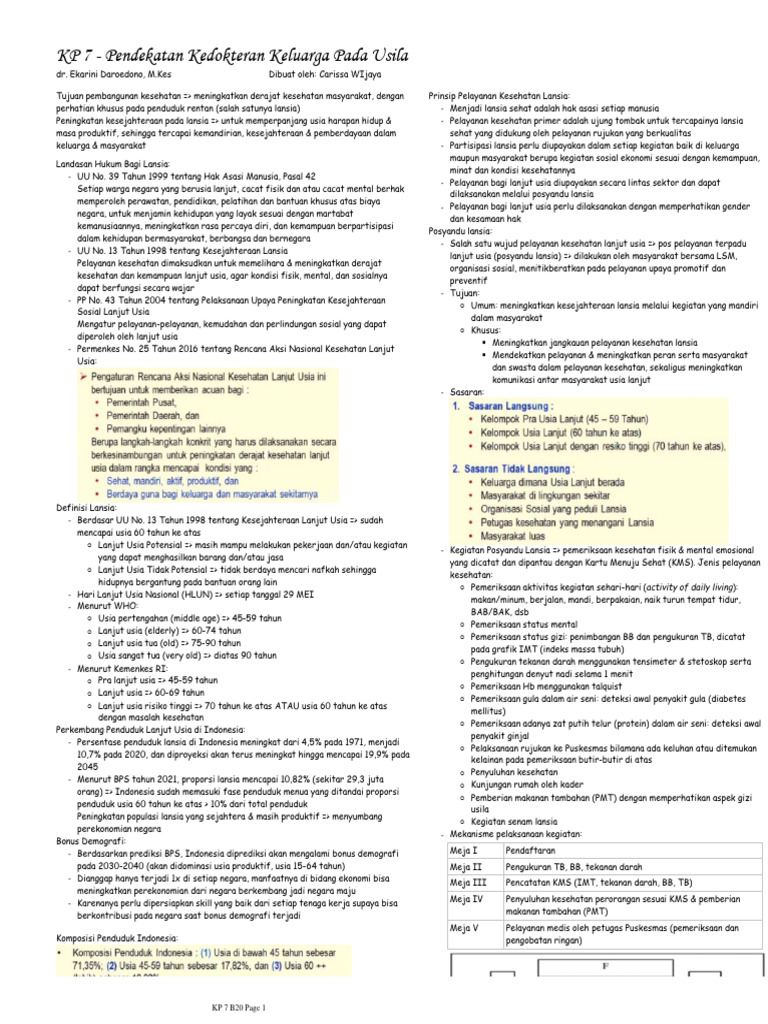 KP 7 DR Ekarini - Pendekatan Kedokteran Keluarga Pada Usila | PDF
